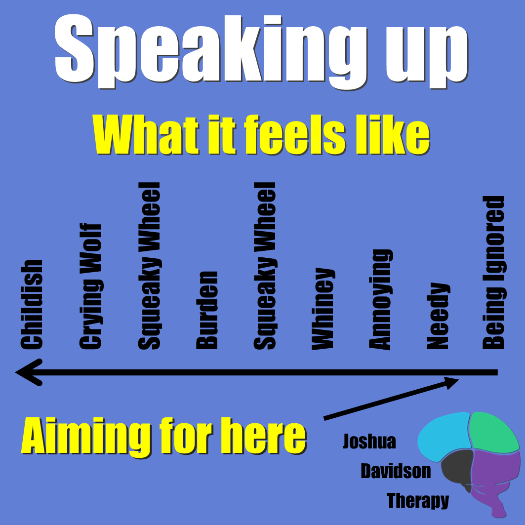 Speaking Up - Joshua Davidson Therapy