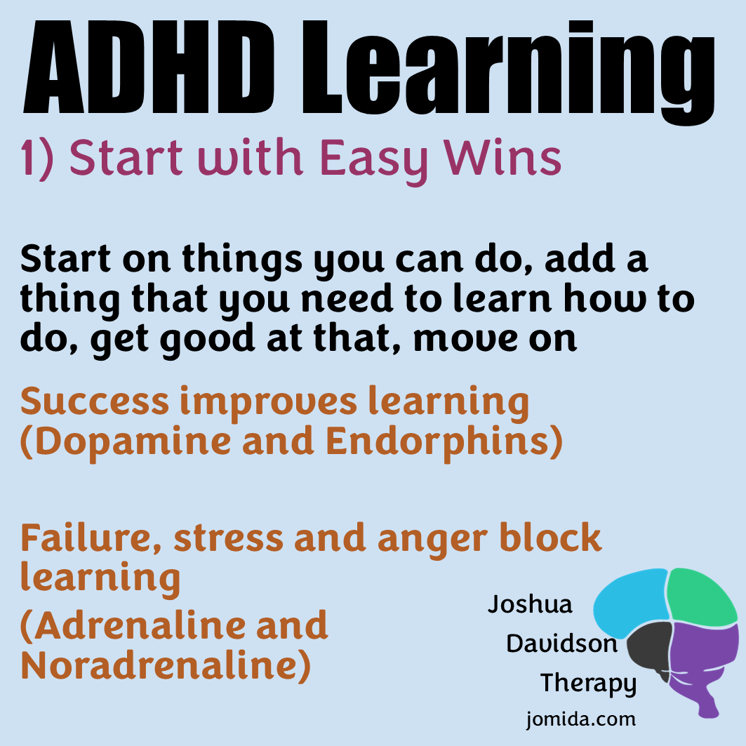 ADHD Learning - Joshua Davidson Therapy