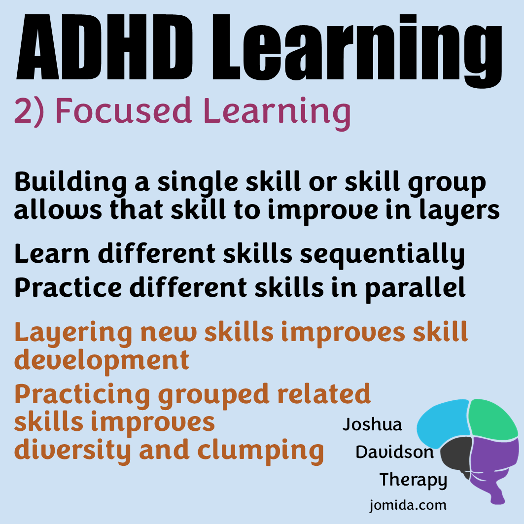 ADHD Learning Optimisation - Joshua Davidson Therapy